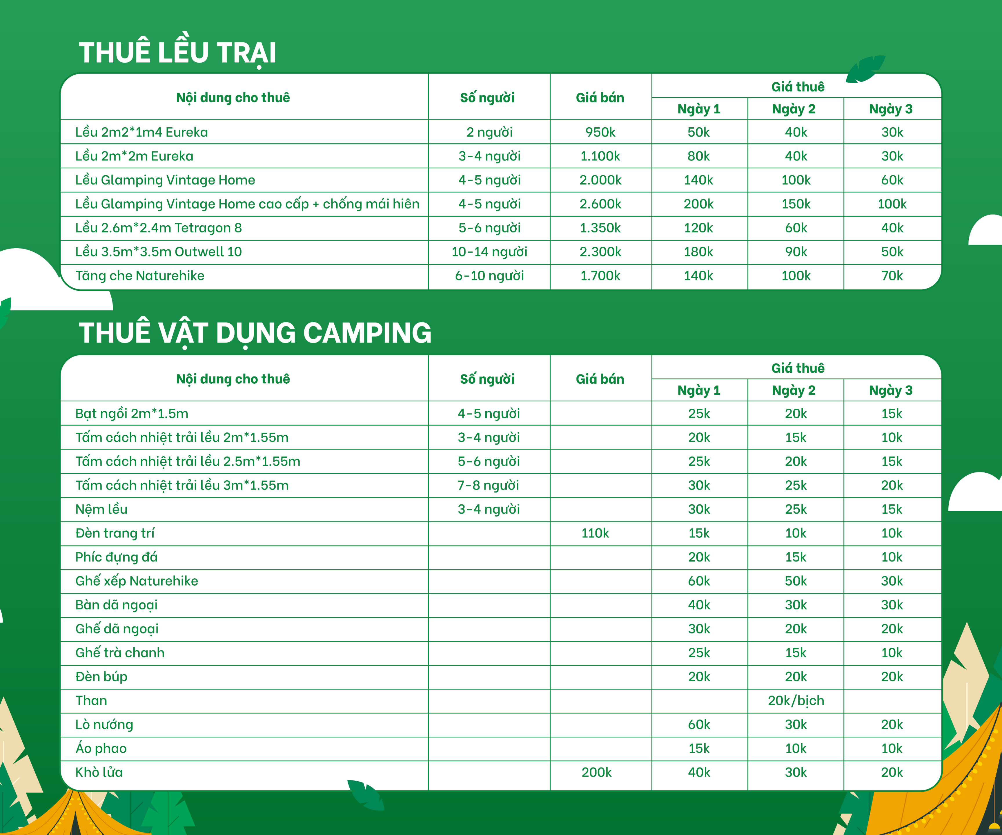 Hue Camping | Connecttravel.vn